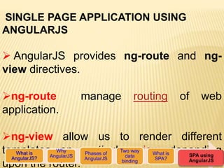 Angular JS | PPT