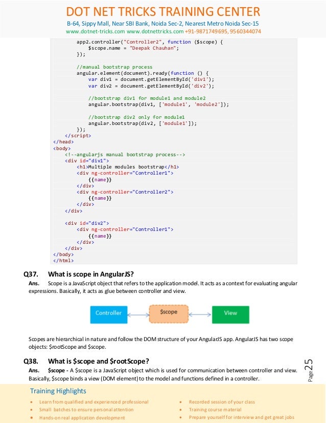 Angularjs interview questions and answers