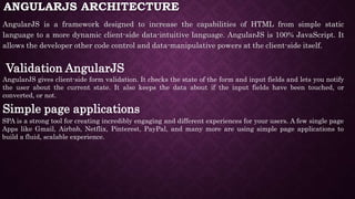 Angular JS training institute in Jaipur | PPT