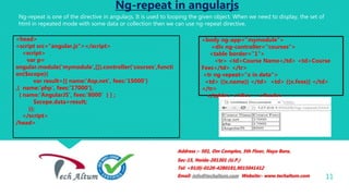 Tech Altum :- Angular introduction, Installation and directives | PPTX | Web Development | Internet