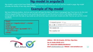 Tech Altum :- Angular introduction, Installation and directives | PPTX | Web Development | Internet