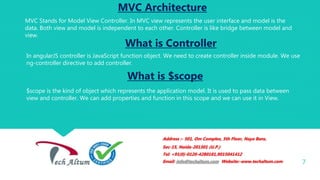 Tech Altum :- Angular introduction, Installation and directives | PPTX | Web Development | Internet