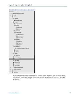 AngularJS Project Setup step-by- step guide - RapidValue Solutions | PDF