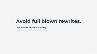 AngularJS to React | PPTX