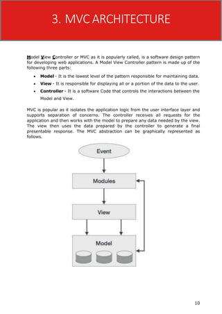angularjs_tutorial.docx | Web Development | Internet