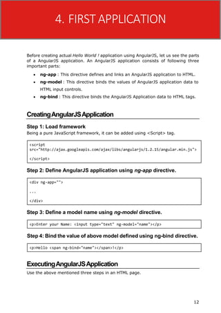 angularjs_tutorial.docx | Web Development | Internet