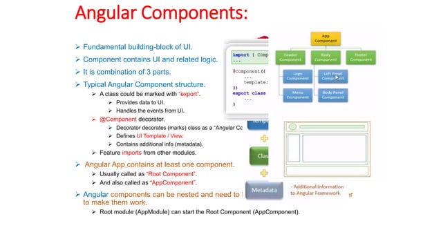 Angular kickstart slideshare | PPT