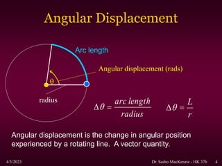 Angular Kinematics.ppt