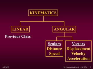 Angular And Linear Velocity Kinematics