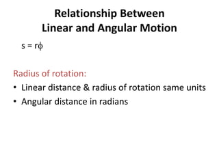 Angular kinematics of human movement | PPT