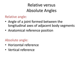 Angular kinematics of human movement | PPT