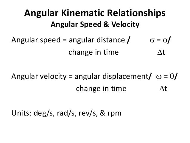 Angular kinematics of human movement