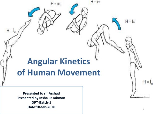 Angular Kinetics Pptx