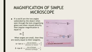 angular magnification.pptx