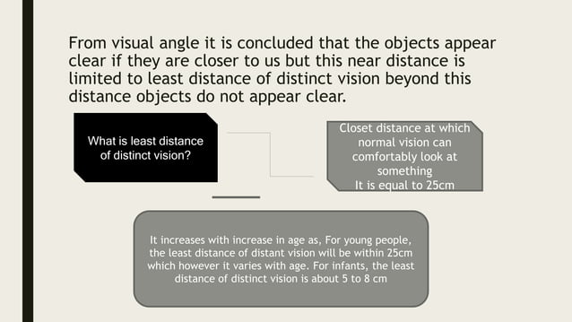 angular magnification.pptx | Photography | Arts and Crafts