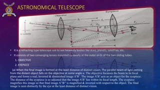 Angular magnification of mircoscope and telescope by anjali and ...