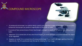 Angular magnification of mircoscope and telescope by anjali and ...