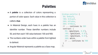 Angular Material Design.pdf