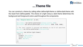 Angular Material Design.pdf