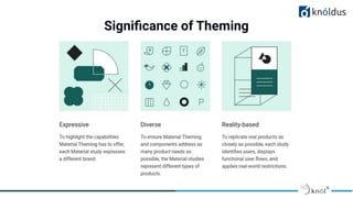 Angular Material Design.pdf
