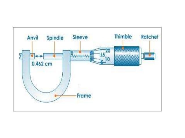 Linear And Angular Measurement 