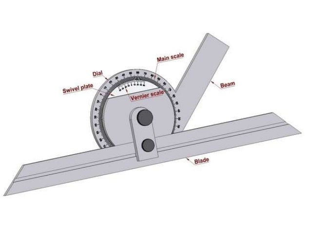 LINEAR and ANGULAR Measurement