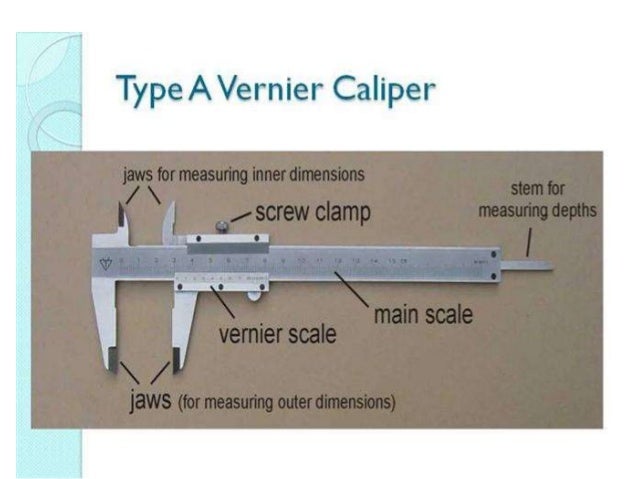 LINEAR and ANGULAR Measurement