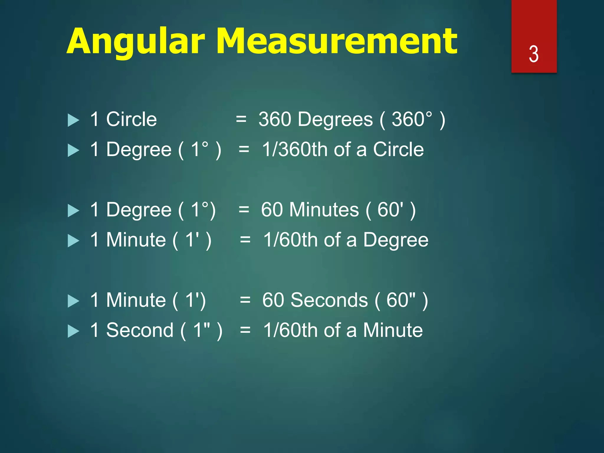 Angular_Measurement.ppt