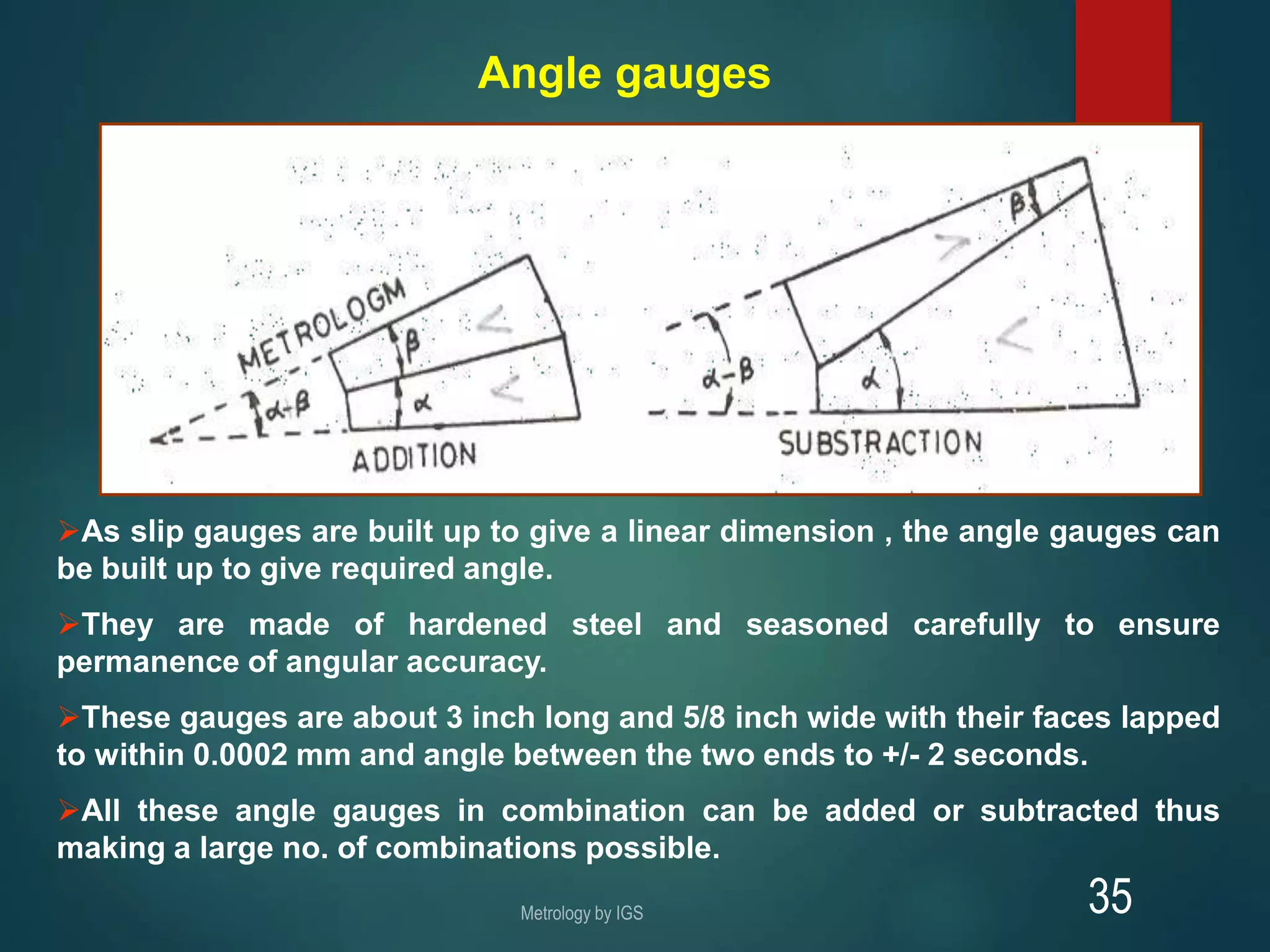 Angular_Measurement.ppt