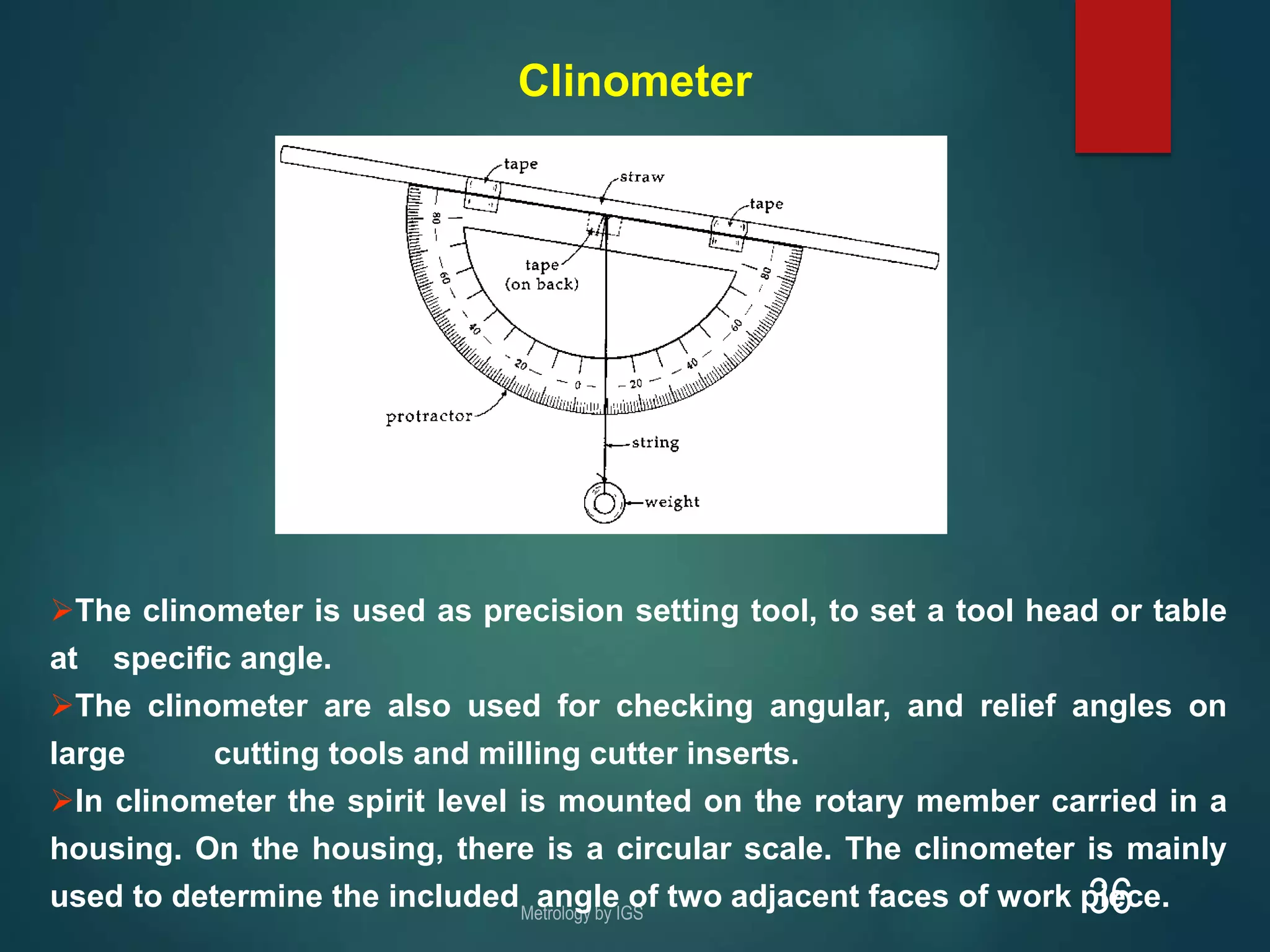 Angular_Measurement.ppt