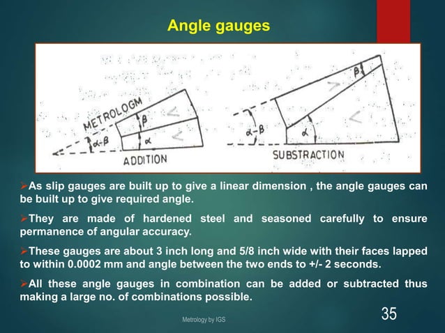 Angular_Measurement.ppt