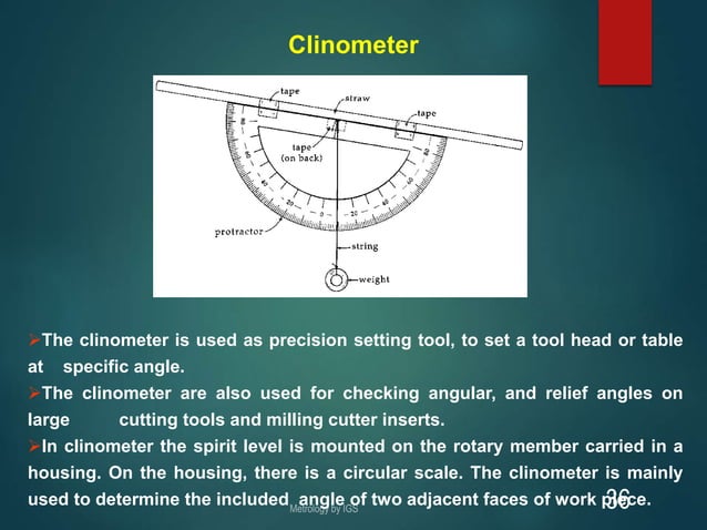 Angular_Measurement.ppt