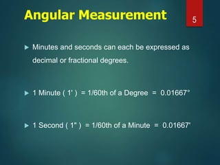Angular_Measurement.ppt
