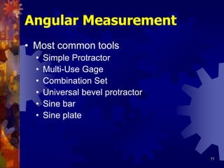 Angular_Measurement.ppt