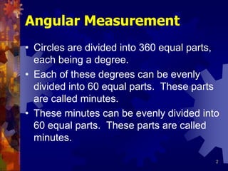 Angular_Measurement.ppt