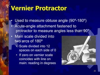 Angular_Measurement.ppt