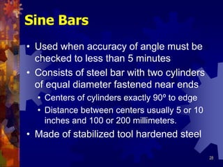 Angular_Measurement.ppt