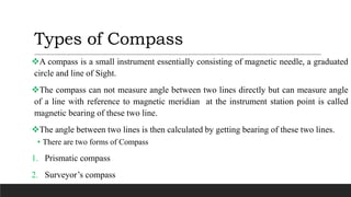 Angular Measurement.pptx