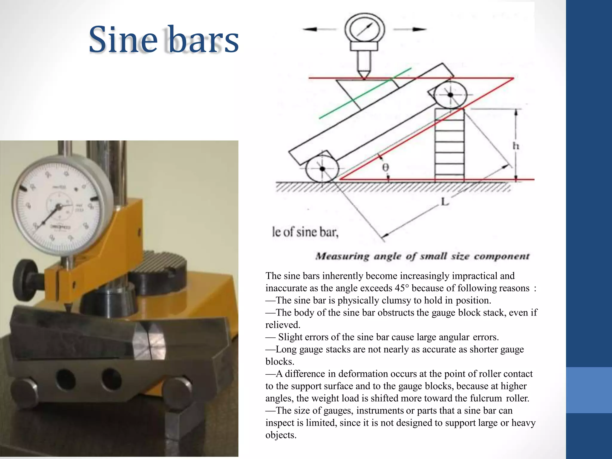 Angular Measurement-mm.pptx