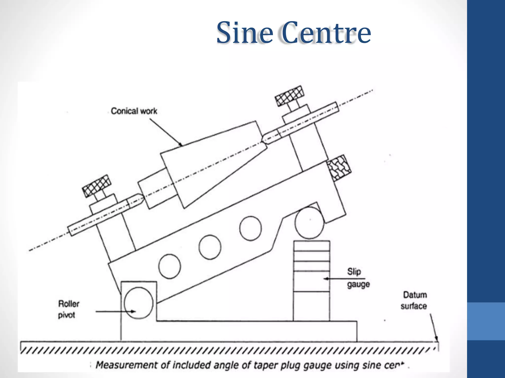 Angular Measurement-mm.pptx