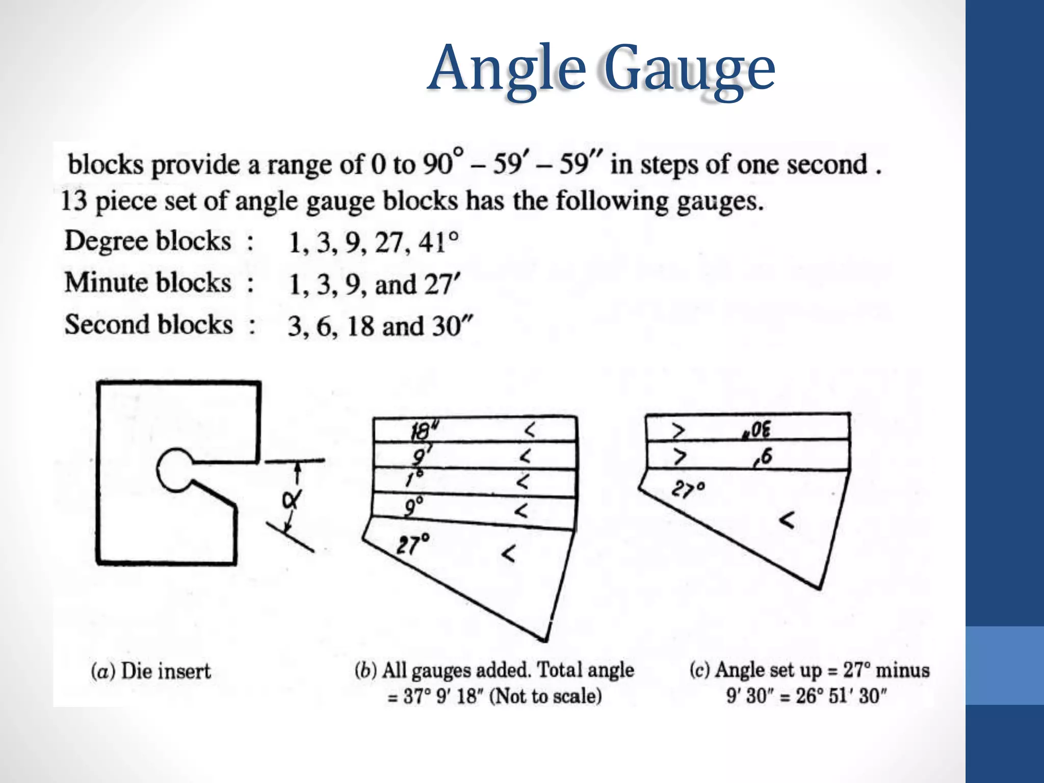 Angular Measurement-mm.pptx