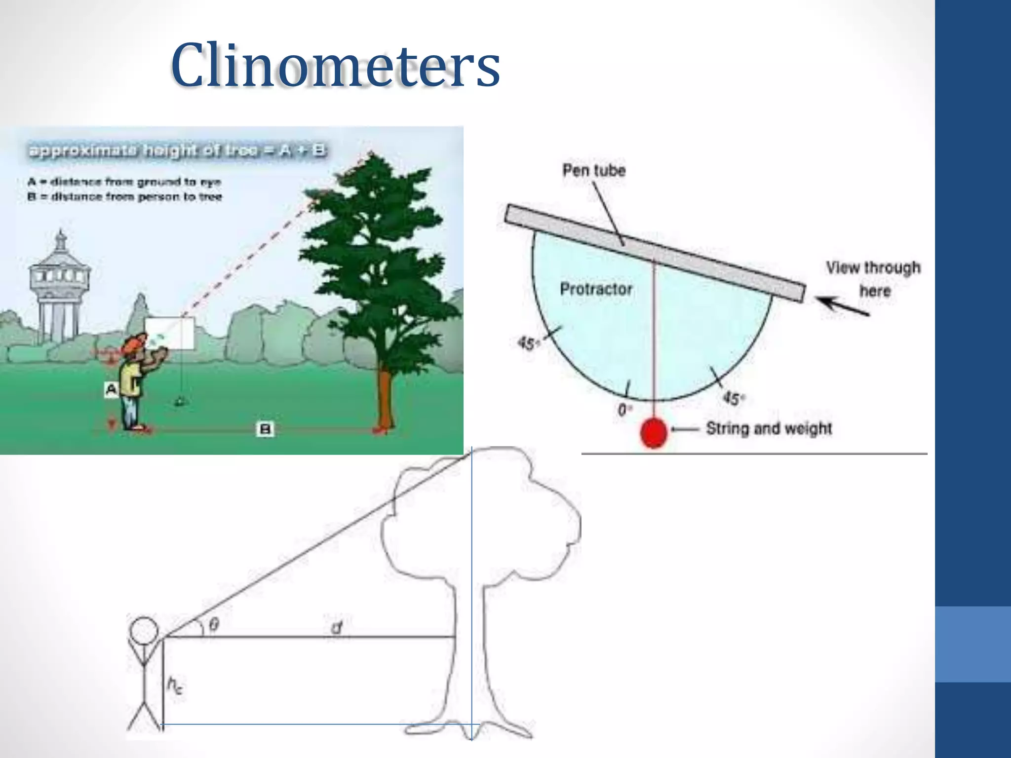 Angular Measurement-mm.pptx