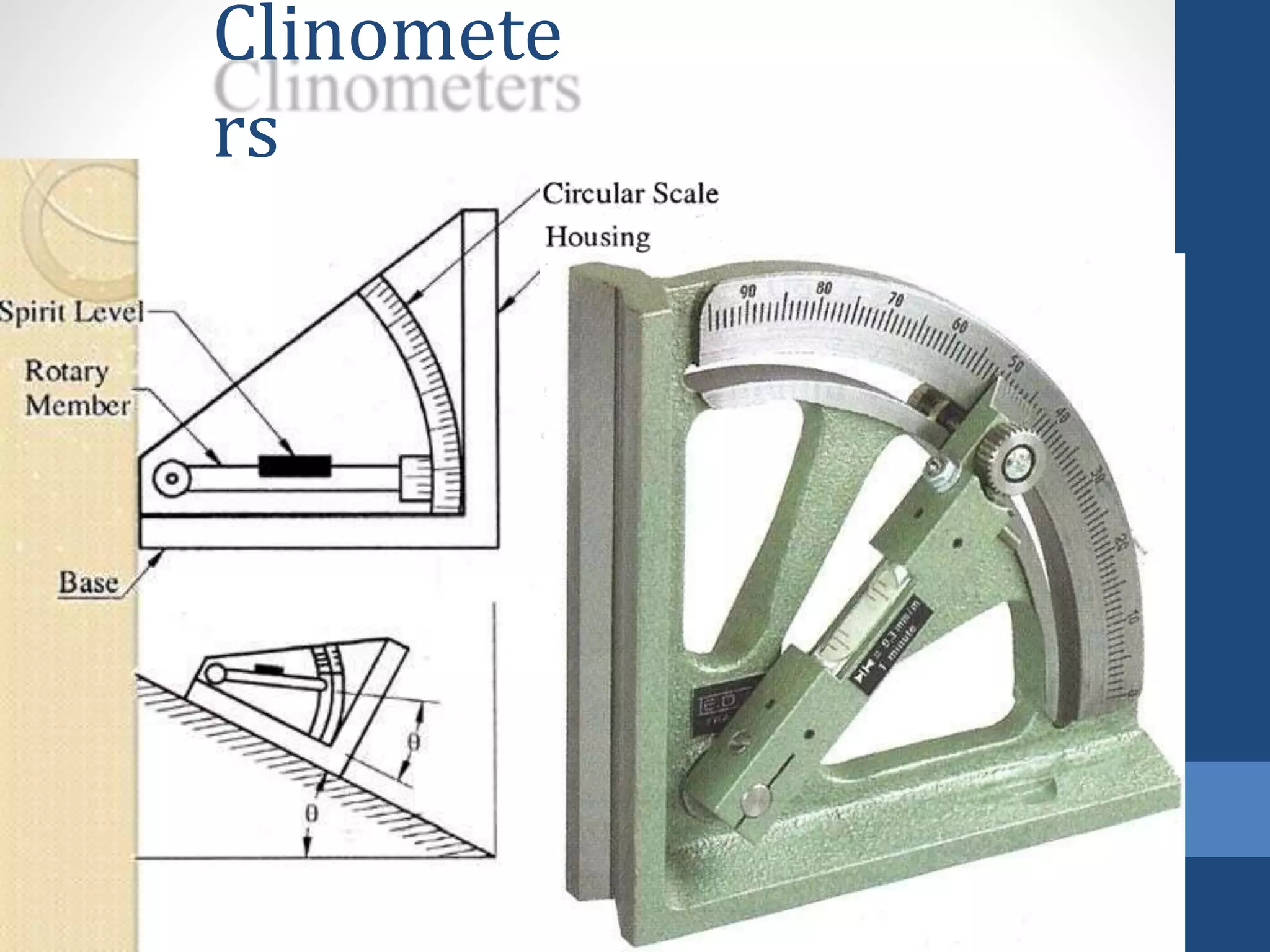 Angular Measurement-mm.pptx