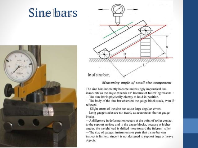 Angular Measurement-mm.pptx