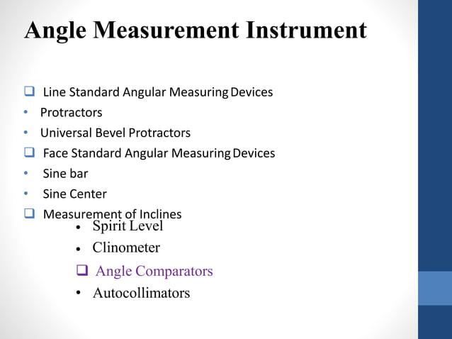 Angular Measurement-mm.pptx