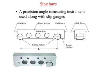 Angular measurements | PPTX