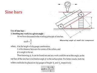 Angular measurements | PPTX