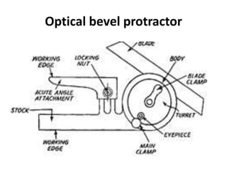 Angular measurements | PPT