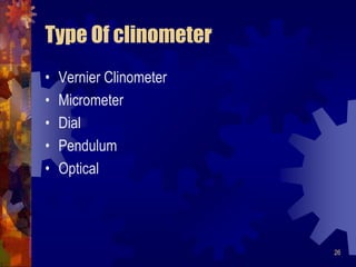 angular_measurements (2).ppt