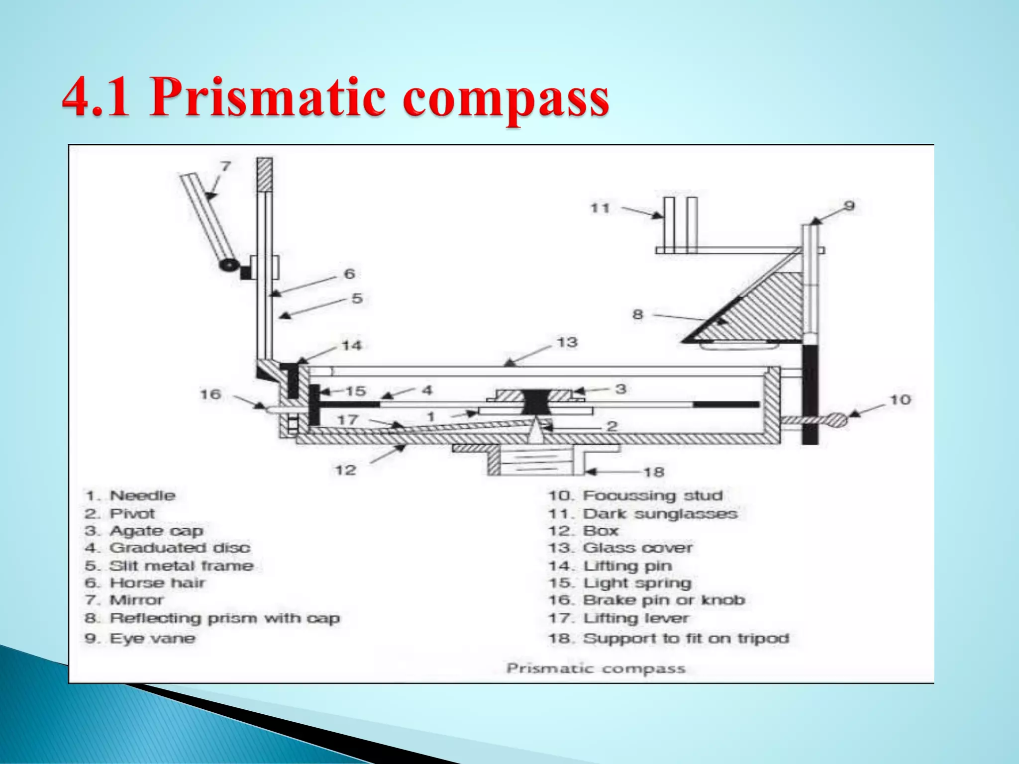 Angular measurement | PDF | Geography | Science